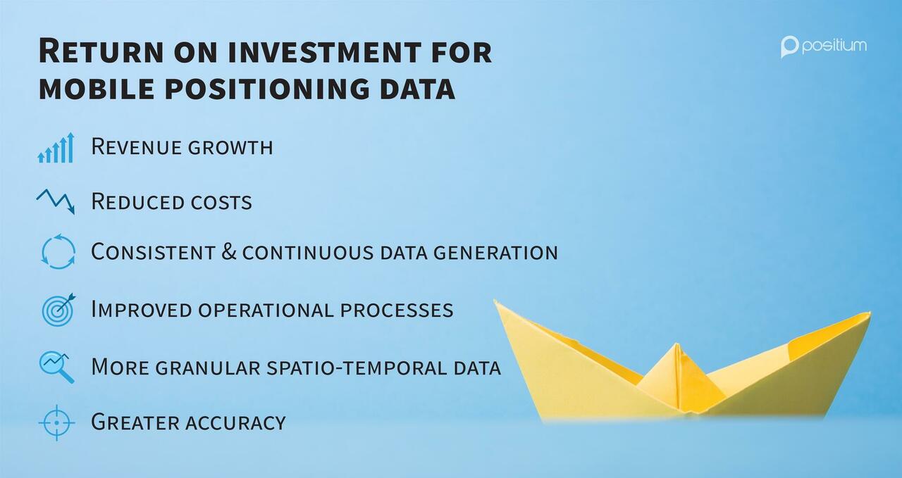 Five Steps of a Fruitful MPD Project for Statistics – Positium Five Steps of a Fruitful MPD Project for Statistics – Positium